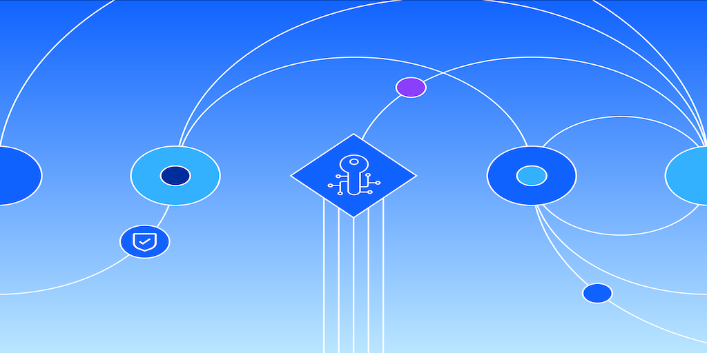 Quarantine And Block Malicious Database Users Using Ibm Guardium With Ansible Ibm Developer