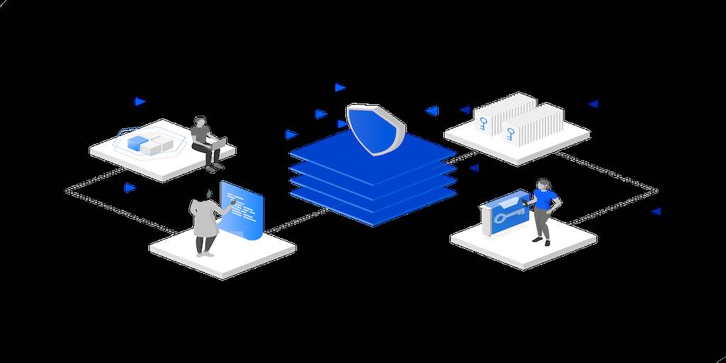 Secure baseboard management controller (BMC) login by implementing ... Secure baseboard management controller (BMC) login by implementing ...
