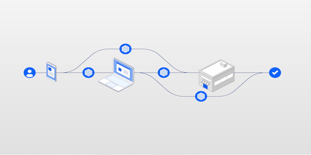 Train Open Source Llms With Collected Skills With Instructlab Ibm Developer