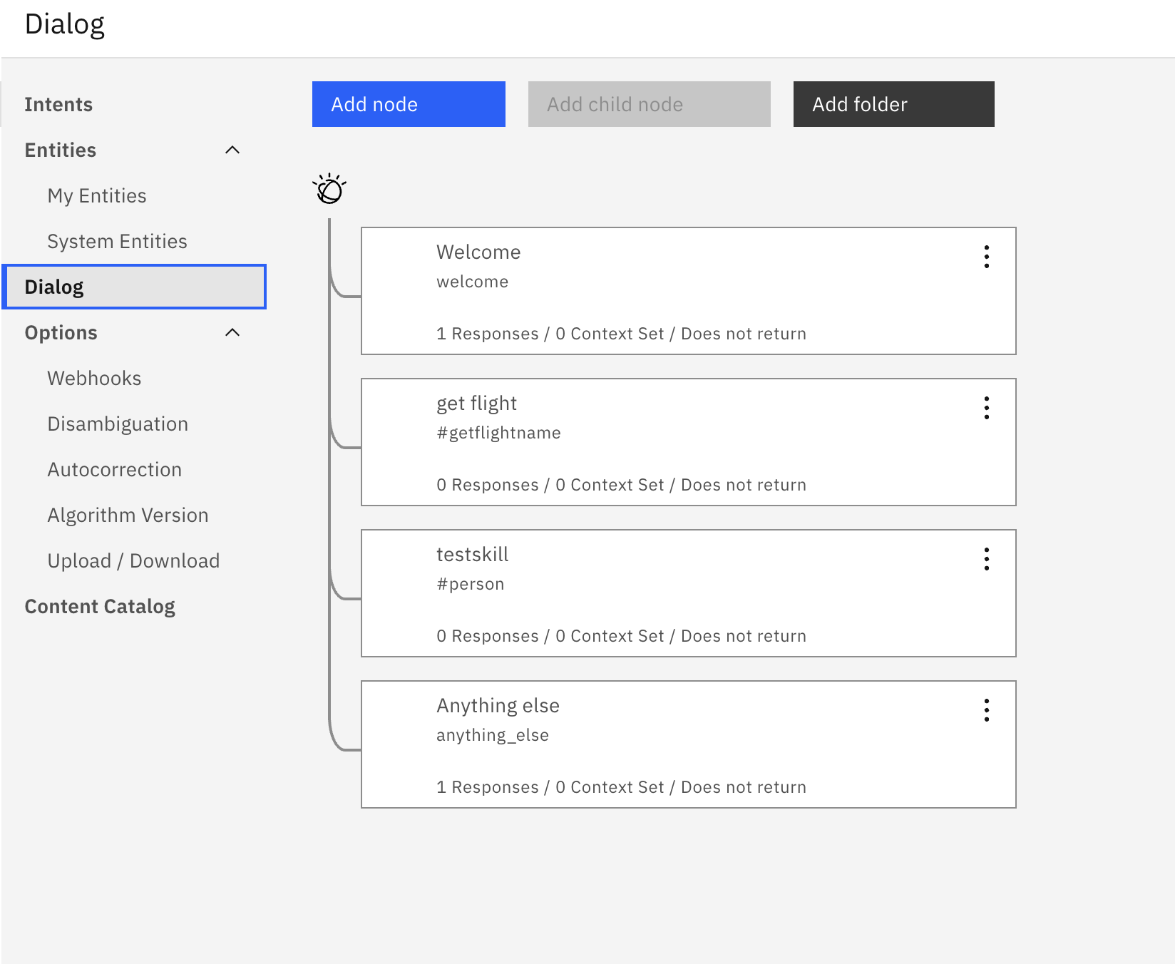Migrate SAP Conversational AI to IBM watsonx Assistant - IBM Developer Migrate SAP Conversational AI to IBM watsonx Assistant - IBM Developer