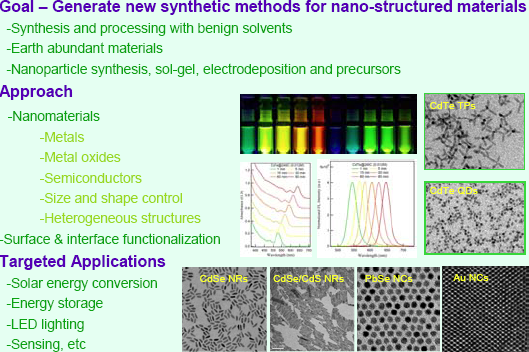 Nanomaterial Photovoltaics IBM nanomaterial-photovoltaics-ibm